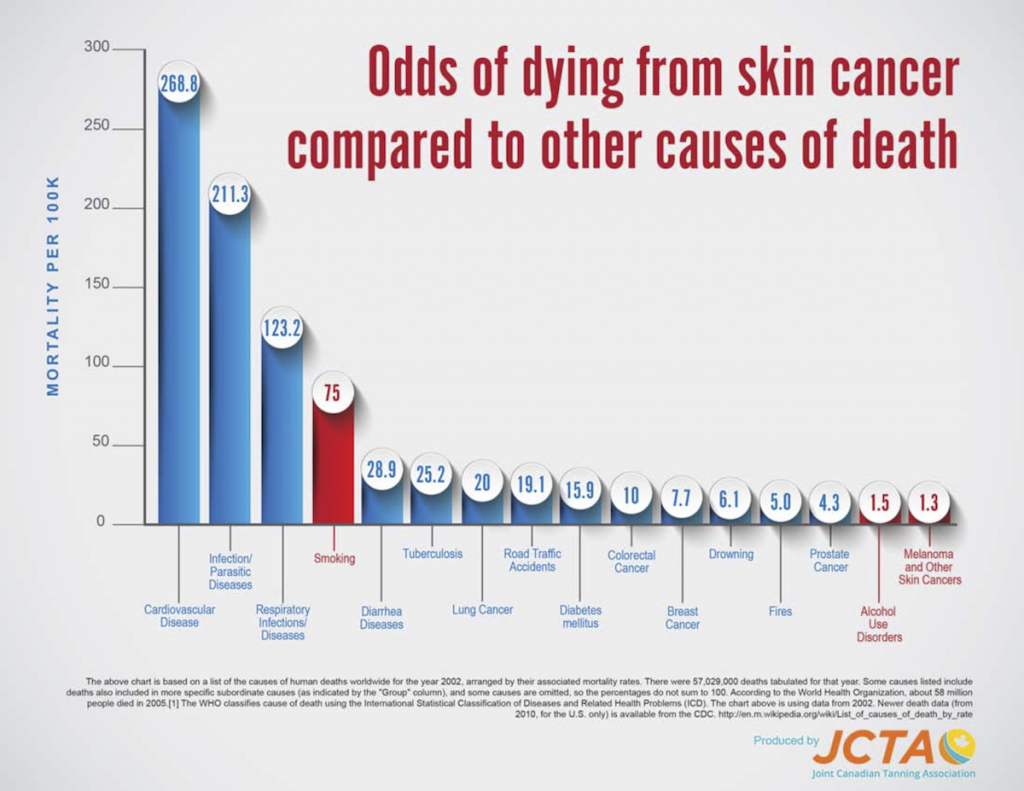JCTA – JCTA Joint Canadian Tanning Association